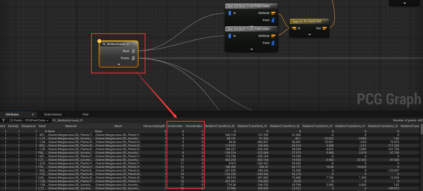 UE5中的PCG进阶 —— Advanced PCG in UE5 - 知乎