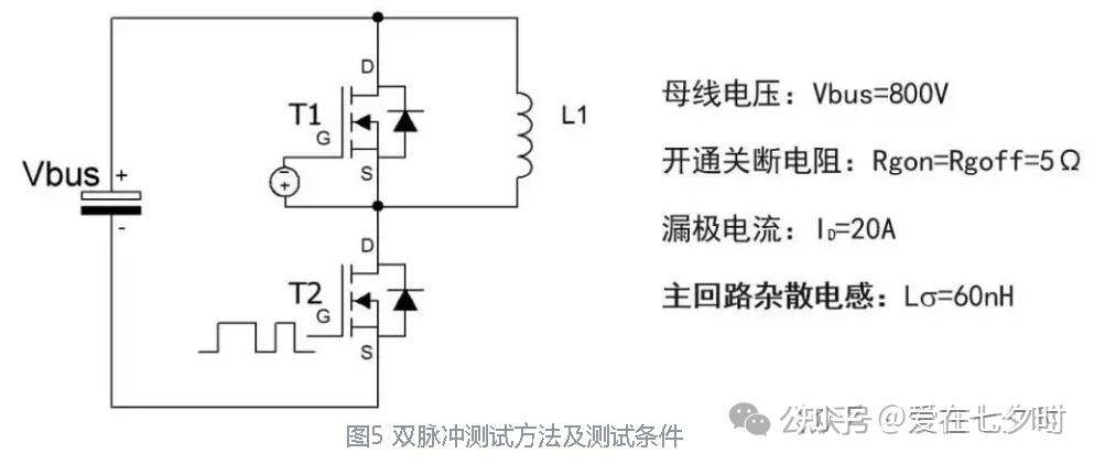半导体SIC-MOS TO-247-4封装中引入开尔文源极（Kelvin source）的详解； - 知乎
