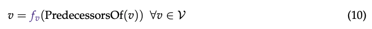 TextGrad: Automatic “Differentiation” via Text TextGrad框架：用GPT-4o作引擎，自动 ...