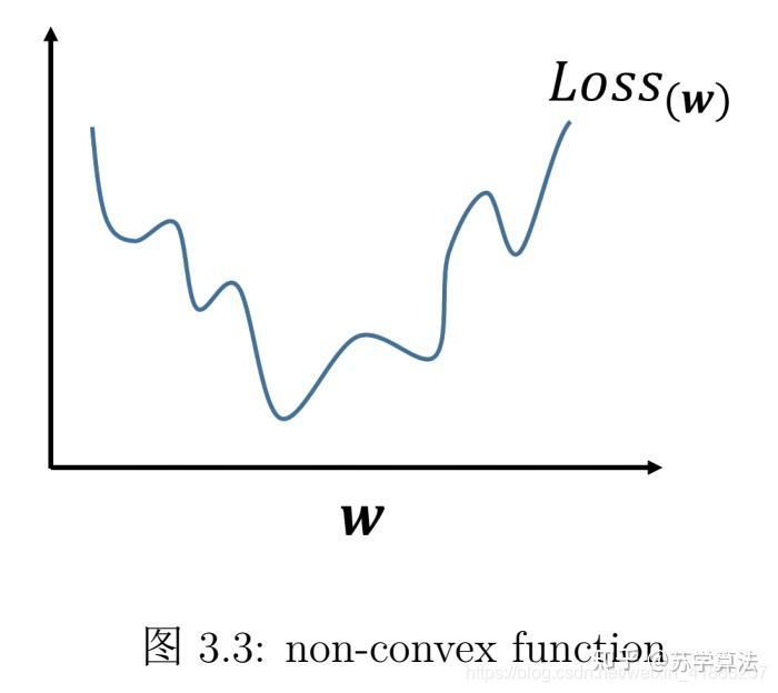 【超详细公式推导】关于交叉熵损失函数（Cross-entropy）和 平方损失（MSE）的区别 - 知乎
