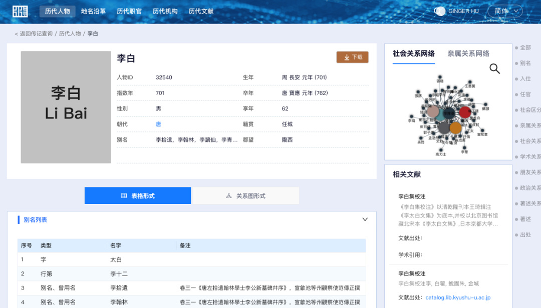 中国历代人物传记资料库（CBDB）夏季更新来啦，传主总量521,442位 - 知乎