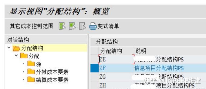 SAP常见报错 CJ88项目或WBS结算报错消息号 KD506 为接收者类型 FXA 定义一个成本要素 - 知乎