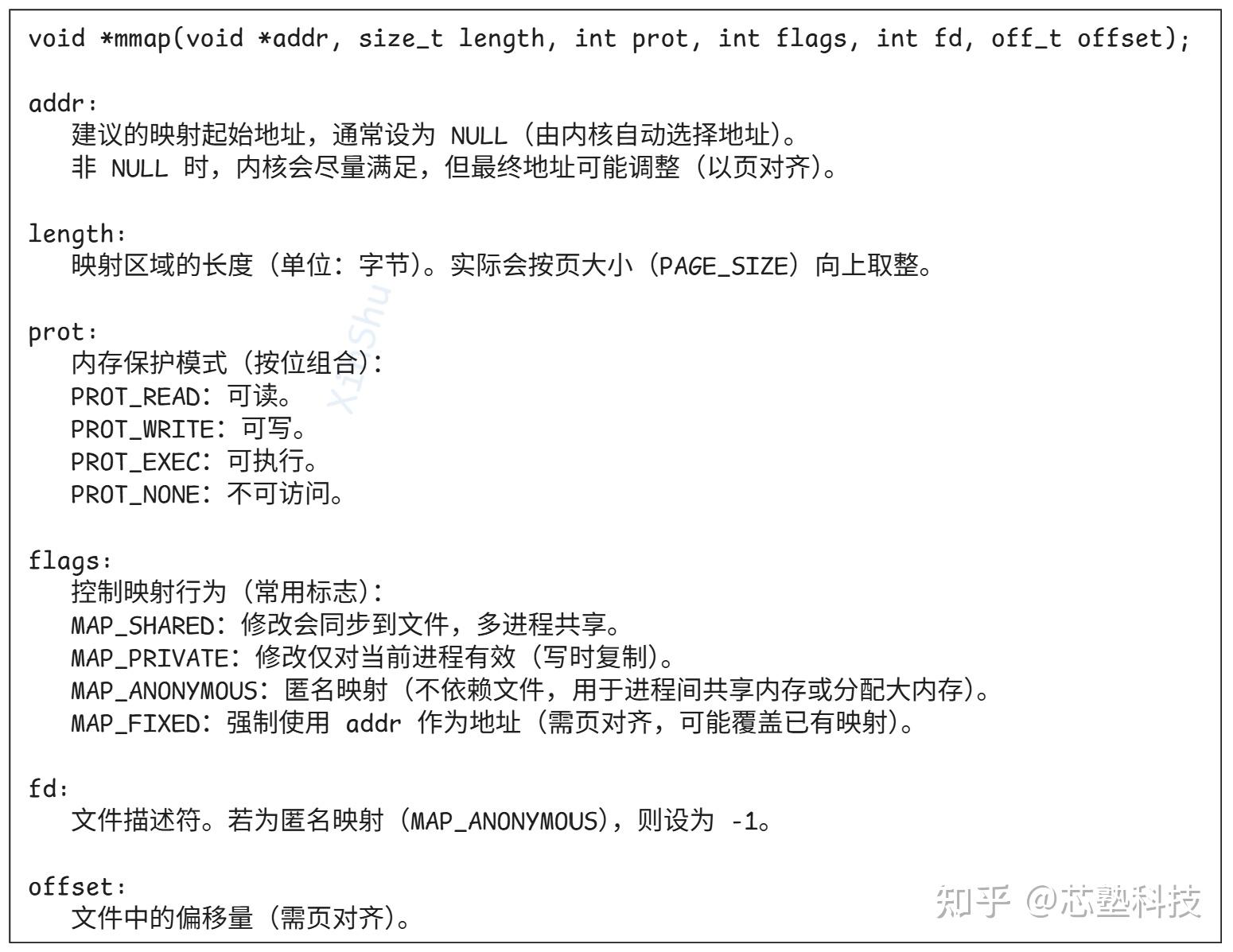 PCIe调试工具-C Code Silicon Debug - 知乎