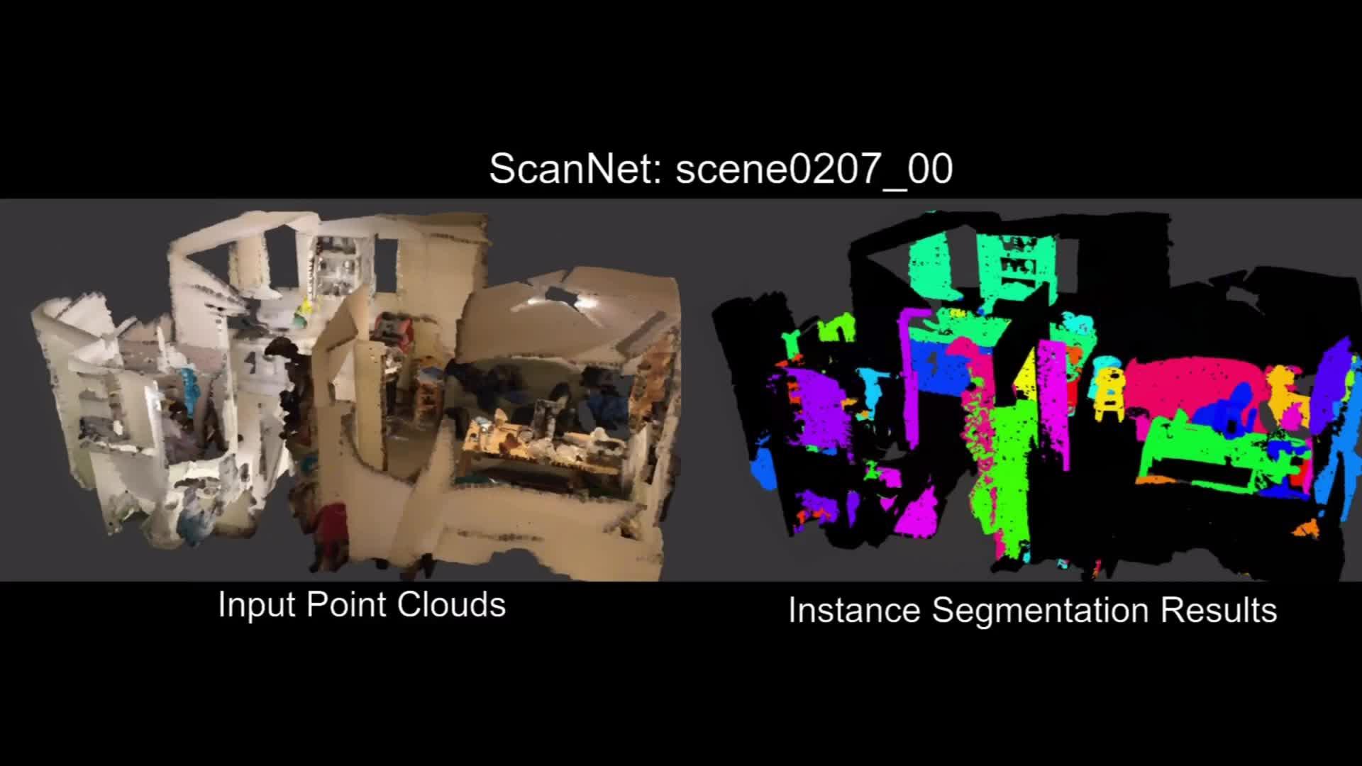 [NeurIPS 2019 Spotlight] 3D-BoNet:3D点云实例分割新框架 - 知乎