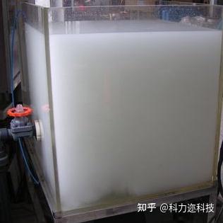 新一代紧凑型气浮CDFU装置在污水处理中的应用 - 知乎