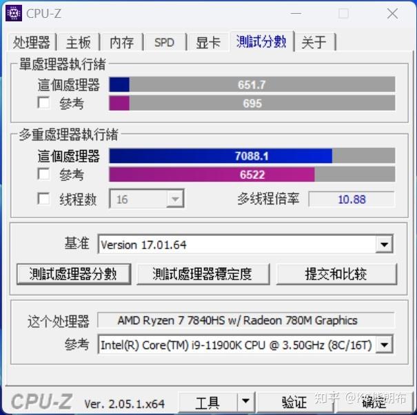 变厚了也变强了 R7 7840HS 迷你主机零刻 SER7 首发深度测试