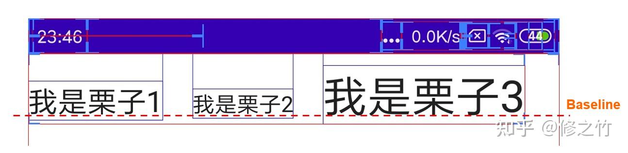 Jetpack Compose 学习笔记（三）—— Compose 的自定义“view” 知乎 