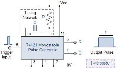 单稳态多谐振荡器概述 - 知乎