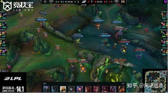【竞技宝jjb.lol】LOL：ale团战输出爆炸 RNG让一追二力克EDG - 知乎
