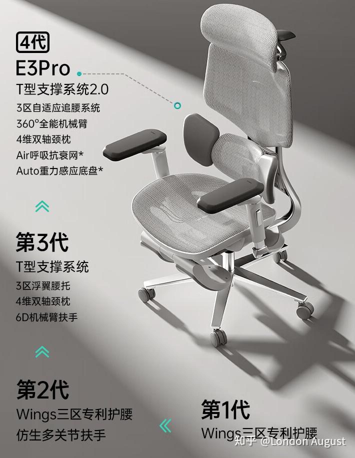 2025年人体工学椅品牌系列（11）黑白调人体工学椅推荐，黑白调人体工学椅怎么样？有哪些值得推荐？黑白调P2Pro/黑白调E2Pro/黑白调E3Pro4代全面解析