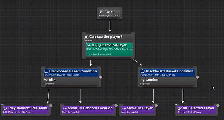 UE4 AI基础 - 知乎