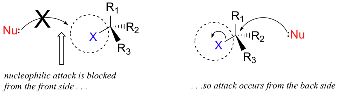 有机入门三大反应 - 知乎