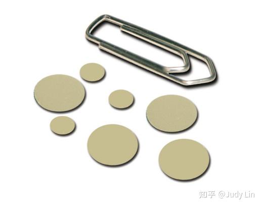 PreSens,光电传感器,非侵入传感器,溶氧传感器,PH传感器 - 知乎