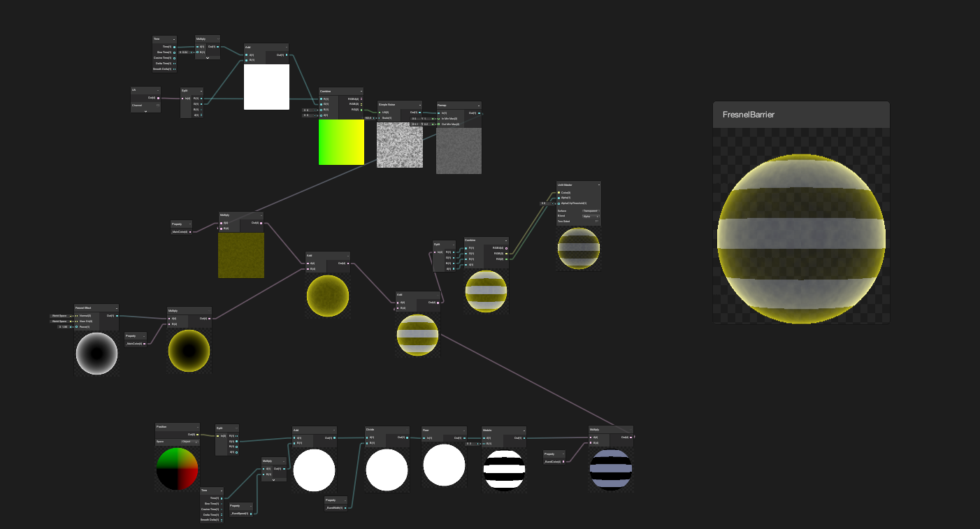 Unity2018 Shader Graph 学习笔记(三) 使用fresnel Effect实现边缘光 知乎