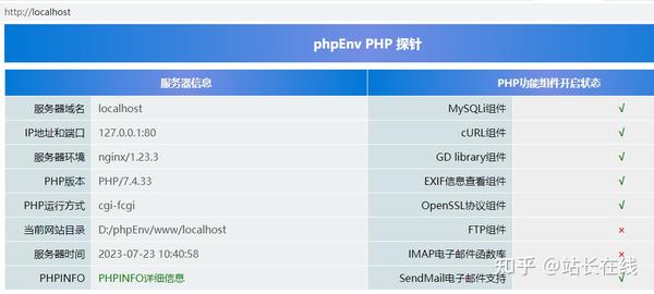 掘把PHP8远名弥蒲-PHP8杀俐屁崔 - 知乎