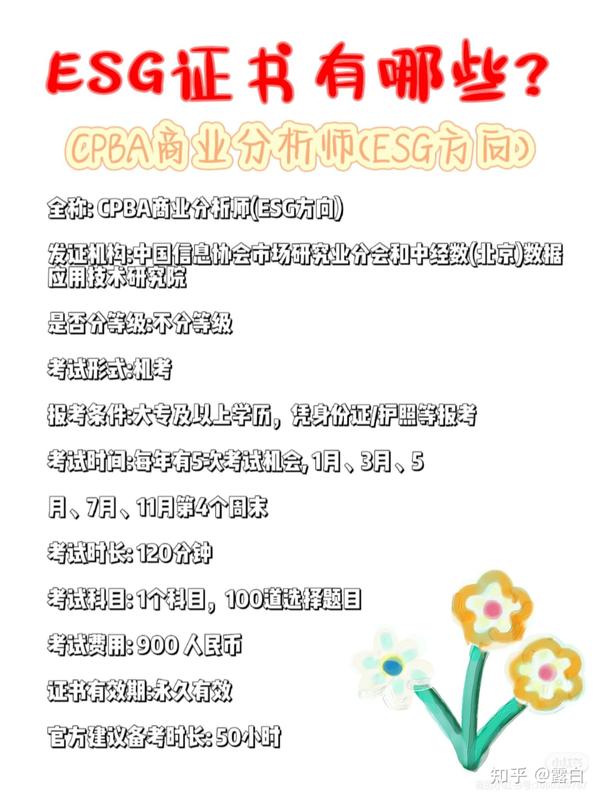 最全CFA ESG和CPBA ESG攻略来咯 - 知乎