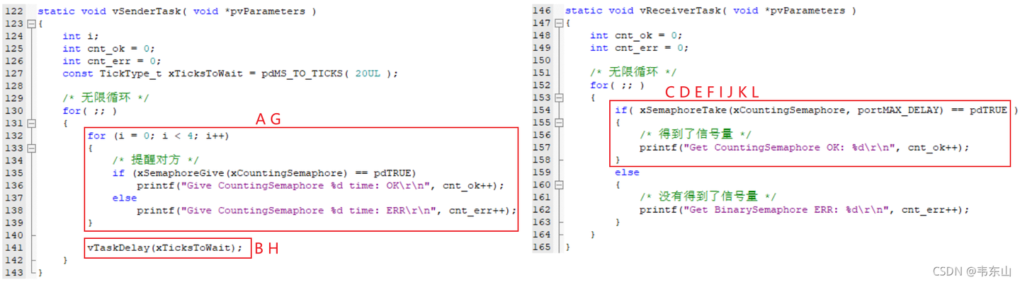 韦东山freeRTOS系列教程之【第六章】信号量(semaphore) - 知乎