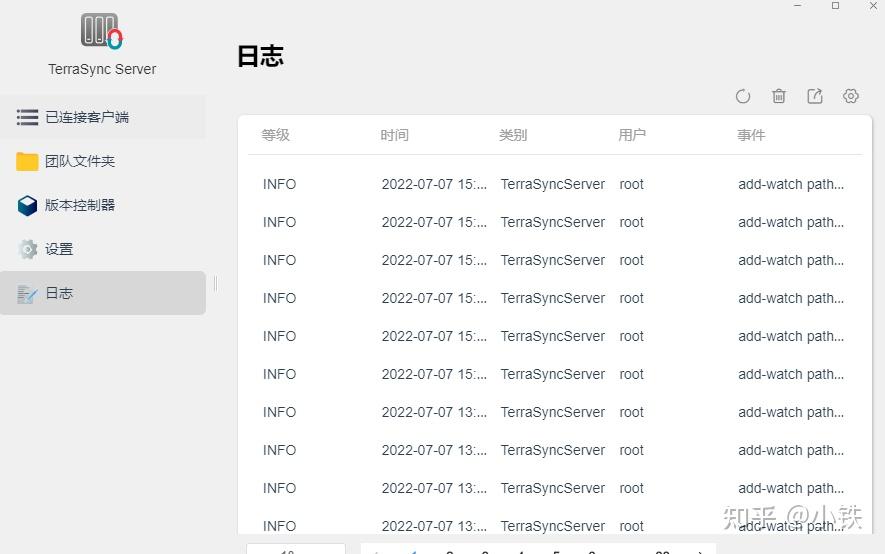 铁威马TerraSync私有云盘同步，协同办公更高效 - 知乎