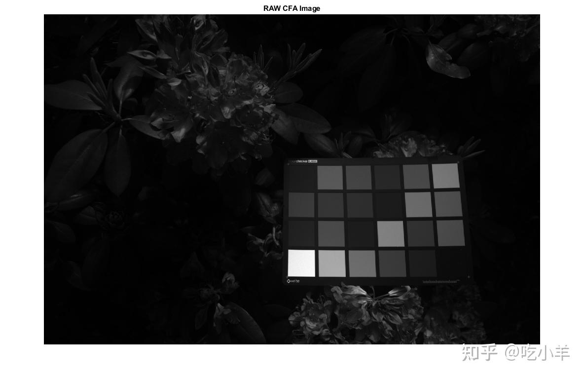 MATLAB图像处理：121：实现数码相机处理流水线 - 知乎