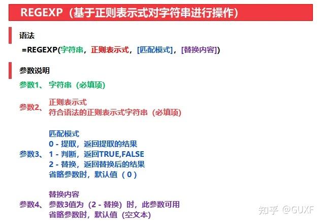 (转载)REGEXP正则函数(较多用法) - 知乎