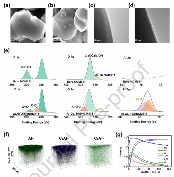 1C循环1000次，容量保持80%！全固态电池创新高 - 知乎