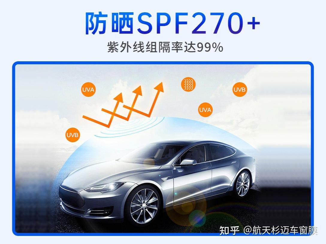 车膜：是智商税还是刚需？ - 知乎
