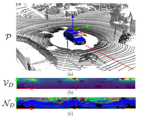 激光SLAM | IMLS-SLAM：基于scan-to-model方法的大场景3D激光SLAM - 知乎