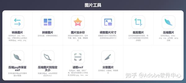 一款开源的在线本地图片处理工具 知乎