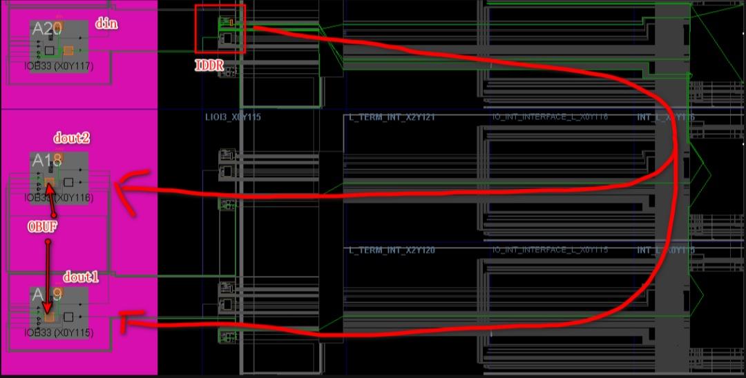 FPGA实现LVDS接口（2）--IDDR原语的介绍及使用 - 知乎