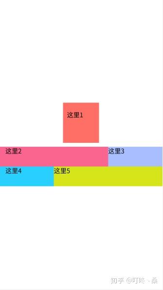 六大布局之LinearLayout - 知乎