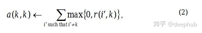基于图的 Affinity Propagation 聚类计算公式详解和代码示例 - 知乎