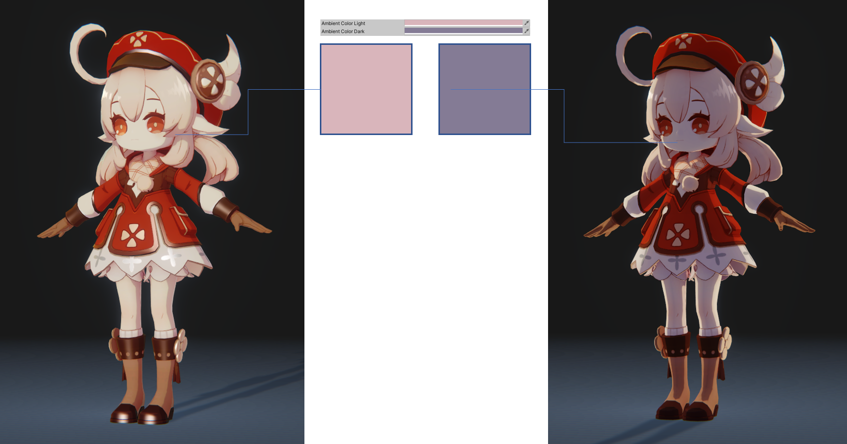 Tech-Artist 学习笔记：Toon Shading 探索 - 知乎