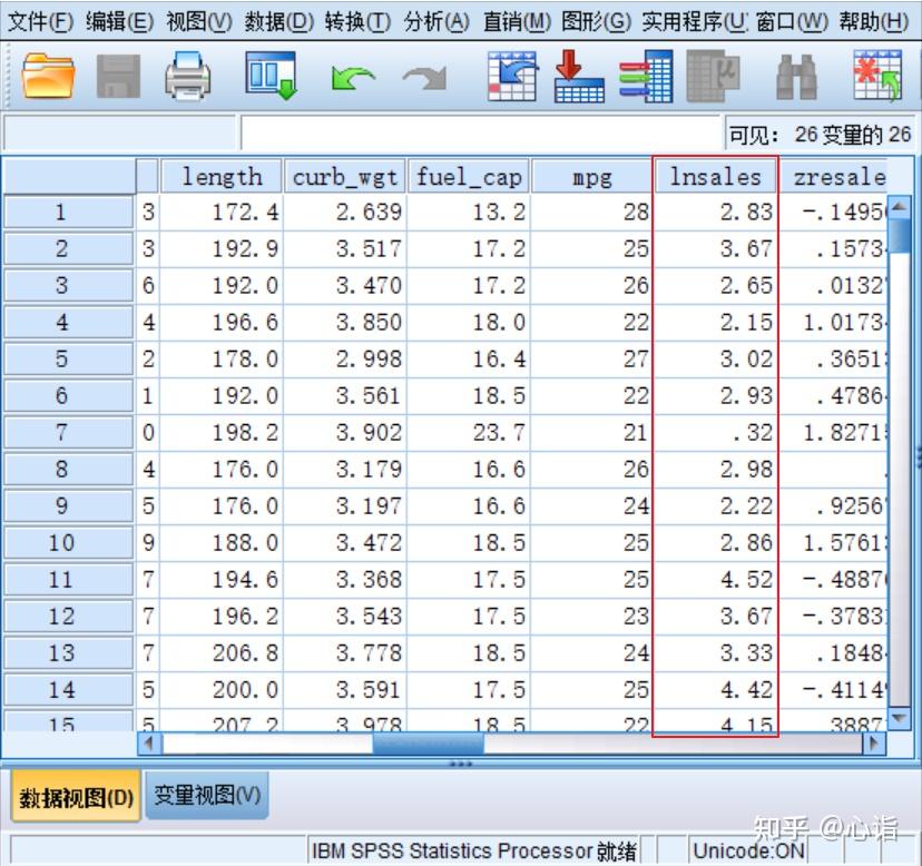 SPSS如何进行多元线性回归，并解决多重共线性和异方差问题 - 知乎