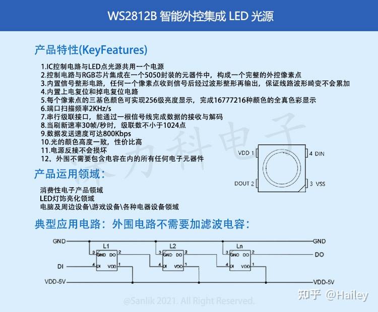 WS2812B IC控制电路与LED点光源共用一个电源的智能外控集成LED光源 - 知乎