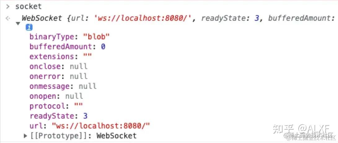 vue3+vite+ts+pinia 项目总结 - 知乎