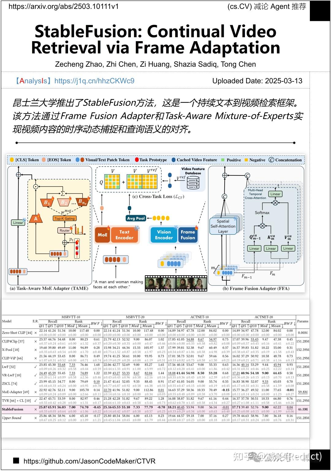 【3.14-arXiv】港中文、港大提出生成链思维框架GoT！ - 知乎