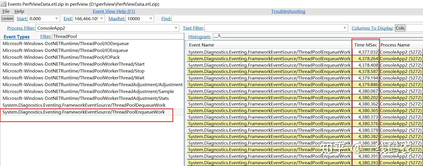 PerfView 洞察那些 C# 代码中的短命线程 - 知乎