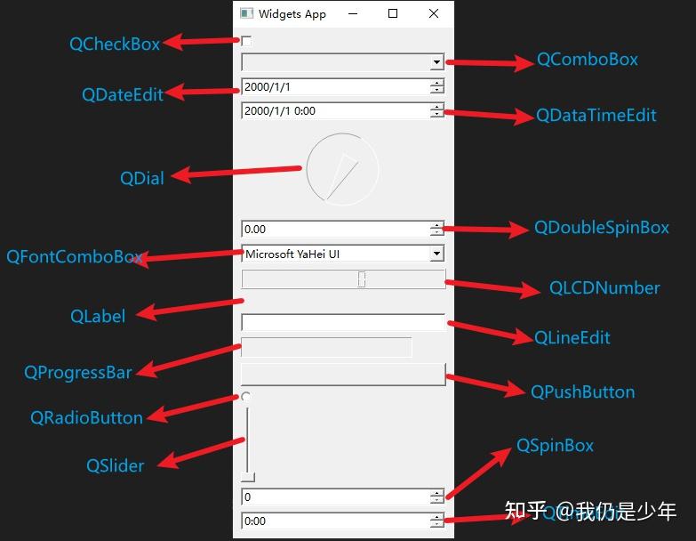 04 PySide6 学习笔记 -- 控件（Widgets） - 知乎