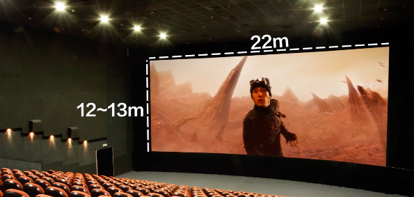 什么是IMAX? - 知乎