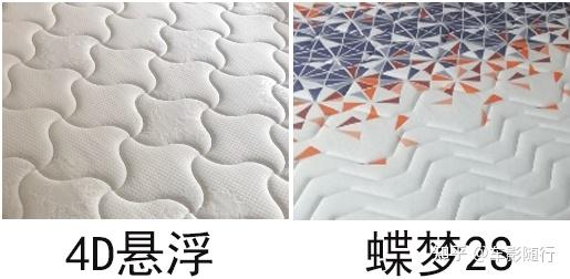 2025年喜临门床垫怎么样？喜临门床垫哪款好？蝶梦2S和4D磁悬浮2S哪个更值得买？两款床垫横向对比 - 知乎