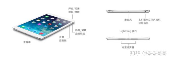 【2024最新更新】苹果历代iPad系列（iPad、iPad air、iPad mini、iPad Pro）平板电脑最全汇总 - 知乎
