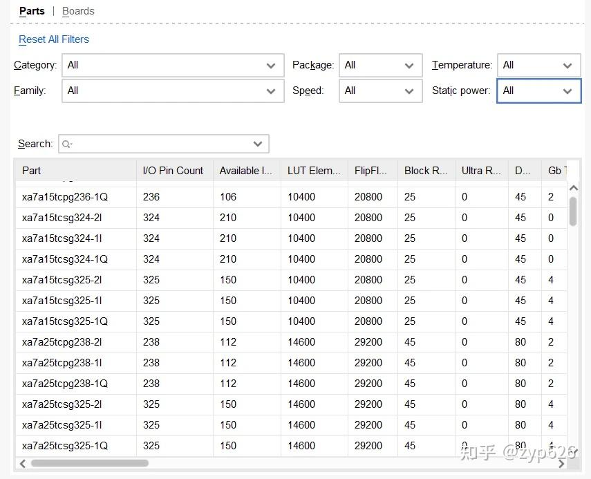 Xilinx之FPGA器件系列简介 - 知乎