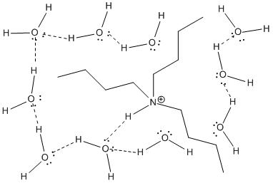 药物靶点相互作用（DTI）的基团优化 - 知乎