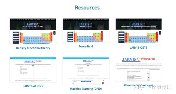 几个常见的材料数据库以及使用API批量下载的方法 - 知乎
