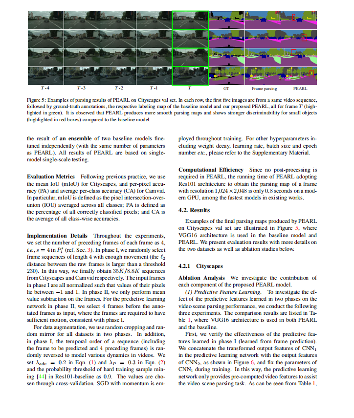 Video Scene Parsing …… - 知乎