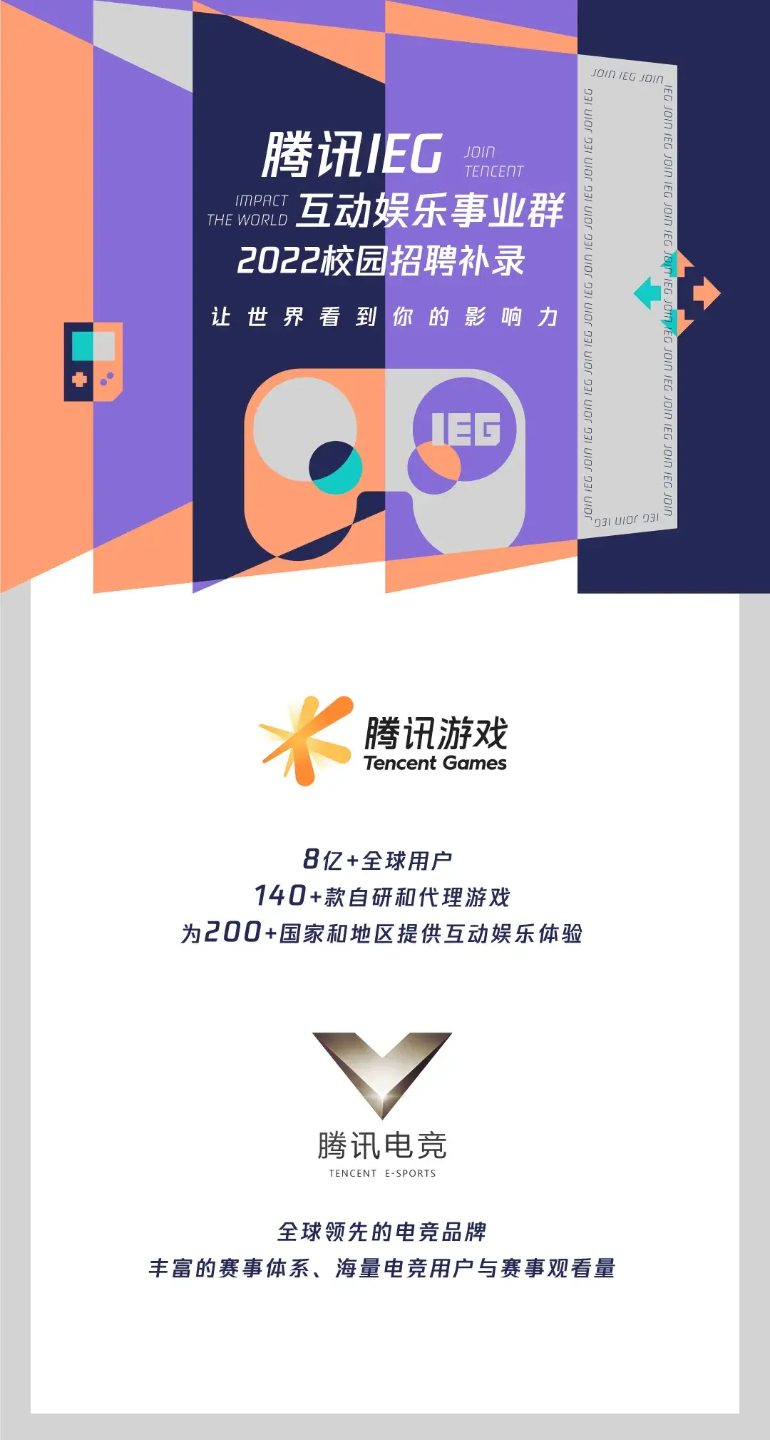 腾讯IEG 2022校园招聘补录启动！ - 知乎