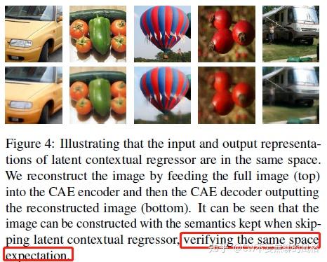 来看看新一代 MIM 青年 CAE(Context AutoEncoder) 如何克服 MAE 中表征学习不充分的问题 - 知乎