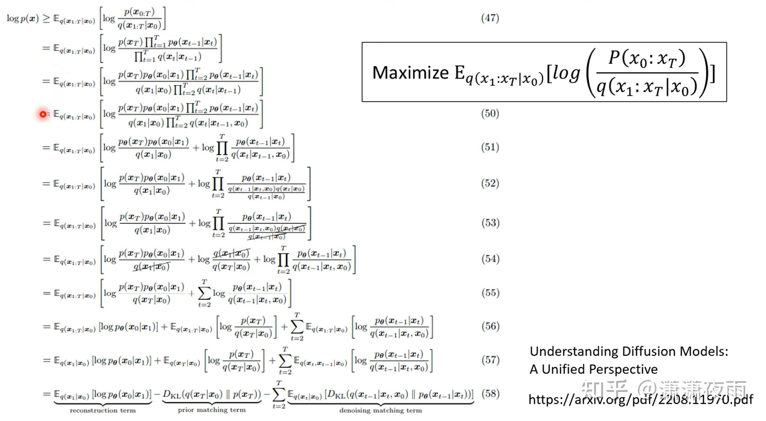 Diffusion model（新手向） - 知乎