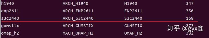 s3c2440移植linux内核之引导 - 知乎