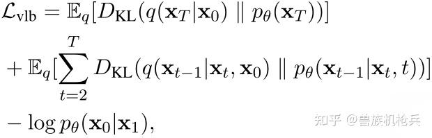复旦邱锡鹏组的新作——DiffusionBert：用扩散模型改进生成式语言模型中的MLM任务 - 知乎
